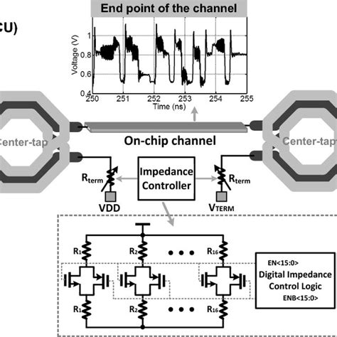 Simplified Charge Pump Circuit Download Scientific Diagram