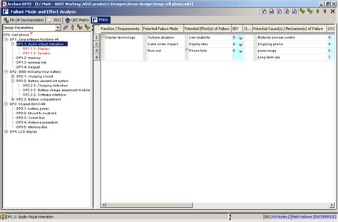 Acclaro Dfss Functional Specs Inc