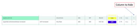 hiding calculated field in a tabular report calculations and