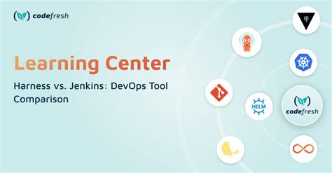 Harness Vs Jenkins Devops Tool Comparison