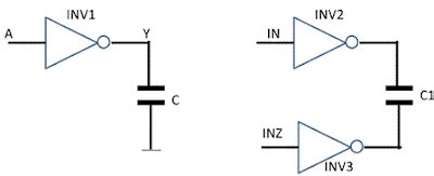 Texas Instruments Digital Interview Questions 2021 VLSI UNIVERSE