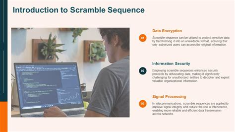 Introduction To Scramble Sequence PPT Demonstration ACP PPT Slide