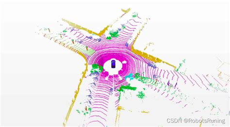 Semantickitti语义标签 C读取 Csdn博客