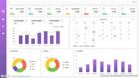 Web后台网页统计分析数据图片设计图中文模板 Web界面设计设计图库昵图网 Web后台网页统计分析数据图片设计图中文模板 Web界面设计设计图库昵图网