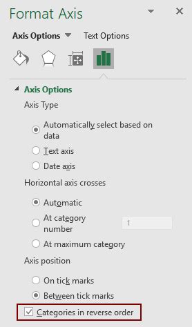 Create A Bullet Chart In Excel