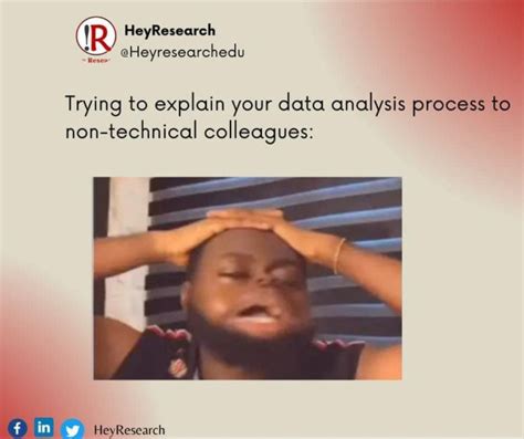 Hey Research On Linkedin Dataanalysis Dataanalyst Memes Datavisualization