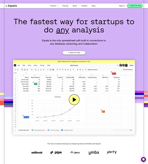 Saaspo Frigade Landing Page