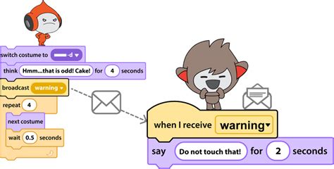 Cách dùng broadcast trong Scratch