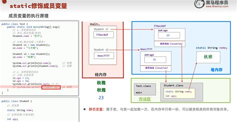 Java学习计划——day04(面向对象编程) Csdn博客 Java学习计划——day04(面向对象编程) Csdn博客