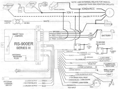 Remote Starter Wiring Diagram