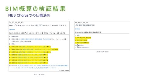 International Use Of Uniclass 2015 Japan Revit News