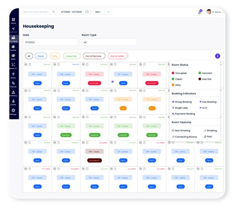 Best Resort Management Software Pms And Reservation System