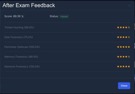 Cyberdefenders On Linkedin Ccd