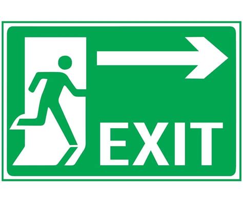 Technical Analysis Essential Exit Rules The Chartist
