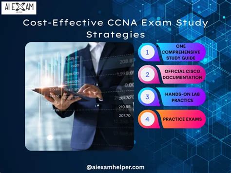 Ccna Certification Price In 2025 Hidden Charges And Smart Tips