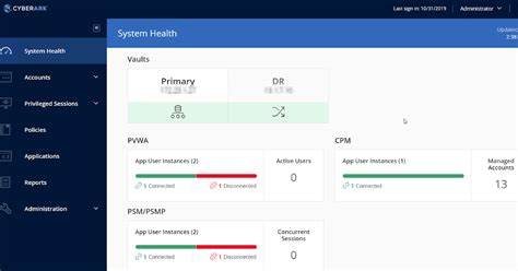 cyberark pas configuration issues and troubleshooting pvwa cyber