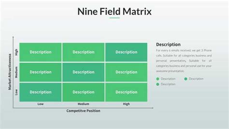 Exploring The Unity Of Design A Visual Representation Grid Patterns