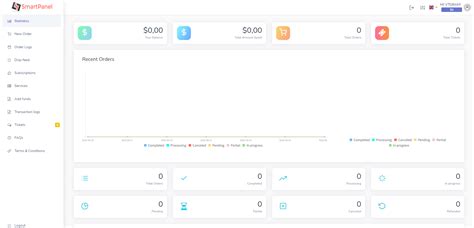 SmartPanel SMM Panel Script By SmartKaido CodeCanyon