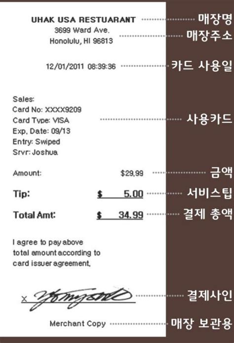 하와이 여행 하와이 쇼핑 신용카드 영수증 확인하는 법 네이버 블로그