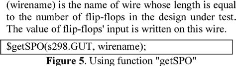 Figure 5 From Generating Test Patterns For Sequential Circuits Using Random Patterns By Pli