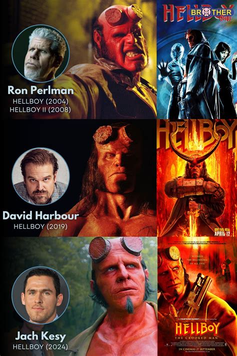 Brother อู๊ด นักแสดงผู้เคยรับบทเป็น Hellboy 🔥👑 🔴 Ron