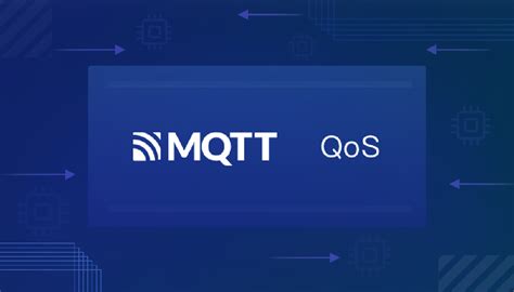Mqtt Qos 0 1 2 Explained A Quickstart Guide Emq