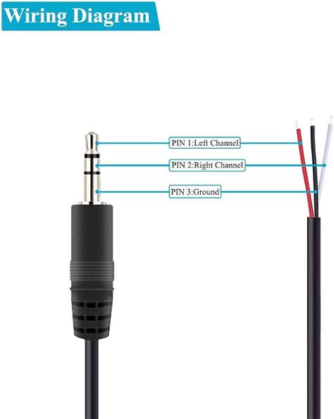 1 Mastering Stereo Audio Plug Pinout A Comprehensive Guide 2 Unraveling The Mysteries Of