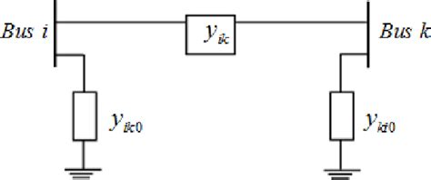 Figure 1 From Multi Objective Real Power Loss And Voltage Deviation Minimization For Grid