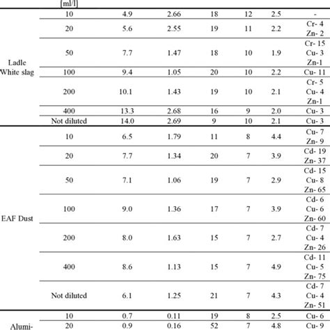 Epoxy Group Structure Download Scientific Diagram