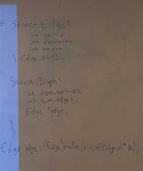 Solved Please Write This Prims In C Language And Explain How