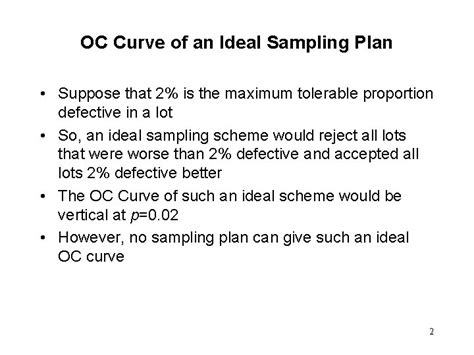 Operating Characteristic Curve Outline Operating Characteristic Curve Oc