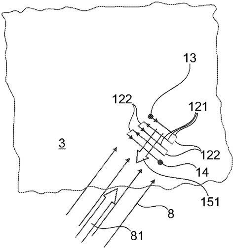 Method Of Processing Materials Eureka Patsnap