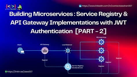 Building Microservices Part 2 Service Registry And Api Gateway