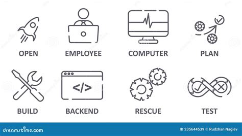 Vector Devops Icons Stock Vector Illustration Of Cycle 235644539