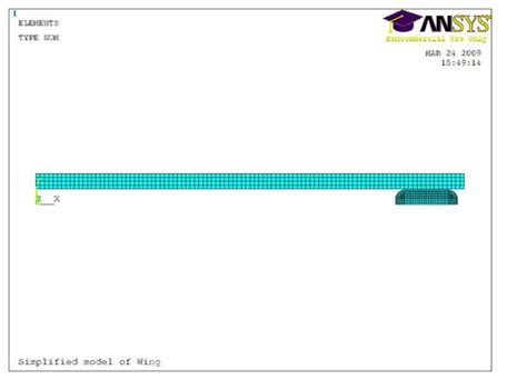 Displacement Nodal Solution A And Contact Pressure Nodal Solution On