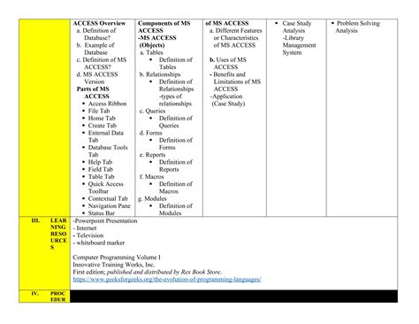 Comp Programming Lesson Plan Example Part Docx