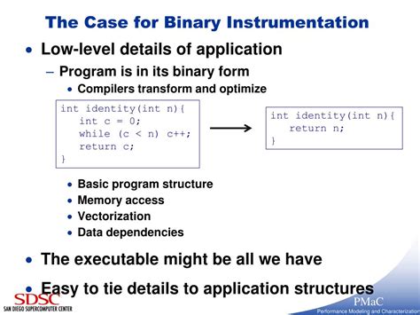 Ppt Performance Modeling And Analysis With Pebil Powerpoint