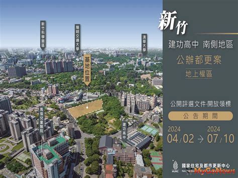 新竹建功公辦都更地上權區招商 區域情報 Mygonews買購房地產新聞