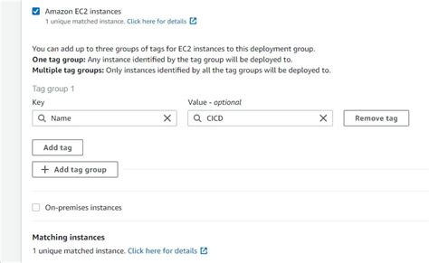 Mastering Cicd For Javascript React And Vite Applications In Code Pip