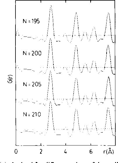Figure 1 From Electron Diffraction Analysis Of Polycrystalline And Amorphous Thin Films
