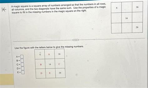 Solved A Magic Square Is A Square Array Of Numbers Arranged Chegg