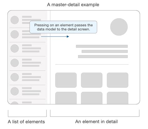 Mobile System Design The Power Of Self Sufficient Features