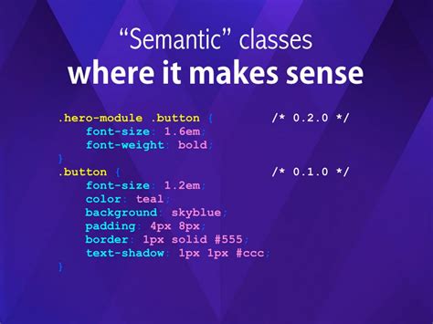 Atomic Css By Thierry Koblentz