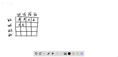 solved use k maps to find a minimal expansion as a boolean sum of boolean products of boolean