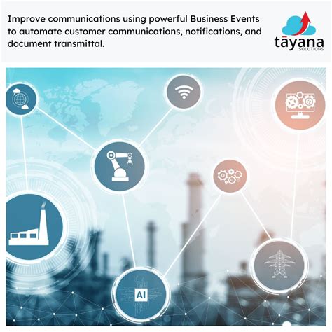 Tayana Acumatica Erp On Linkedin Customercommunication Communication