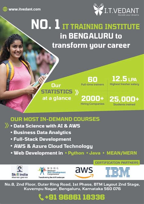 Monesh G On Linkedin Itvedant Ittrainingcenter Itconsulting Itcareer Itcourses