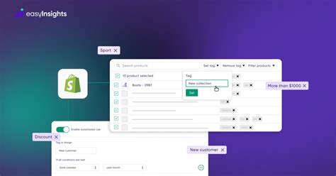 Shopify Tags How To Modify Manage And Leverage Them