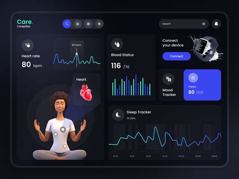 Health Monitoring Dashboard Page Exploration By Paperpillar On Dribbble