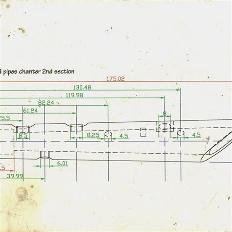 Electro Magnetic Enabled Bagpipes