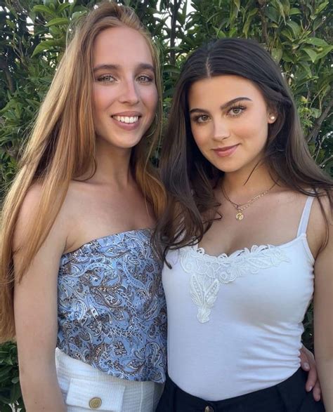 Solane De Vogel 🍒 R Nlcelebs